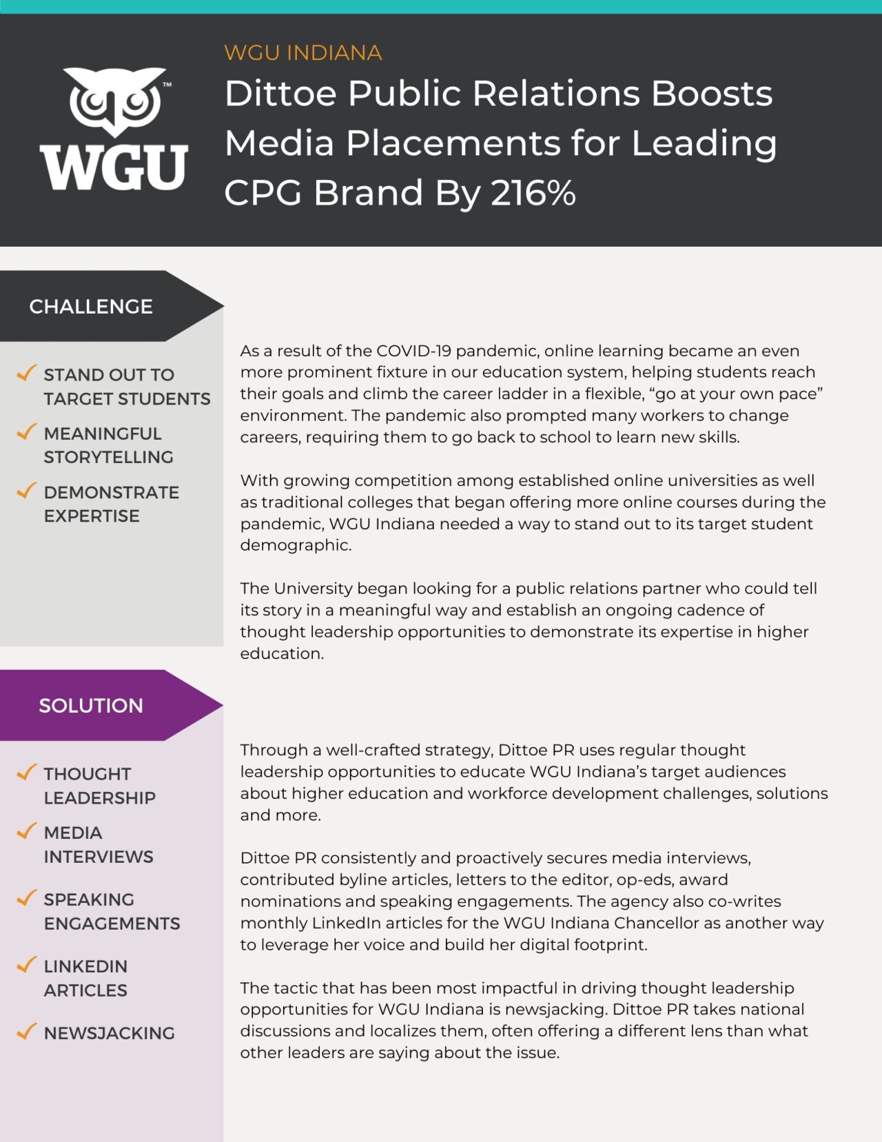 Thought Leadership Strategy | Dittoe Public Relations